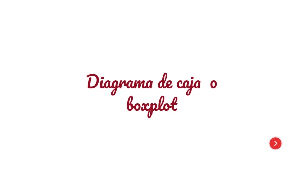 Diagrama de Box-Plot | Genially