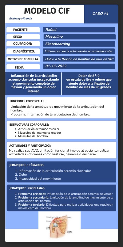 Modelo CIF | Genially