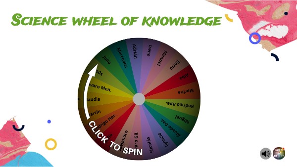 Science wheel of knowledge | Genially