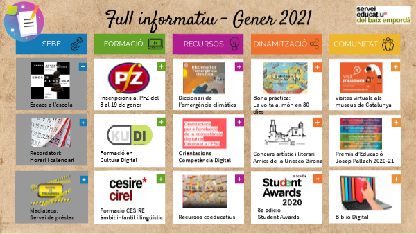 Full Informatiu GENER 2021