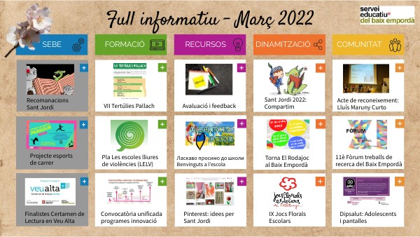 Full Informatiu MARÇ 2022