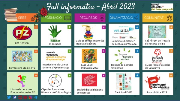 Full Informatiu Abril 2023 | Genially