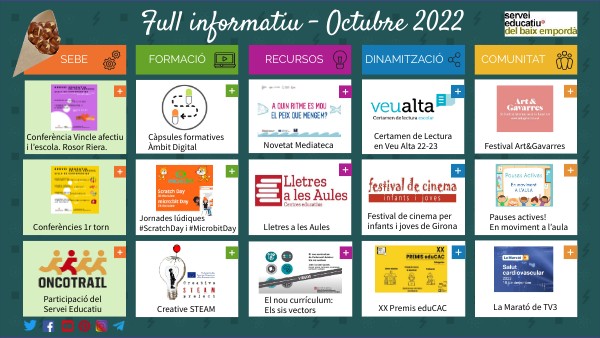 Full Informatiu OCTUBRE 2022 | Genially