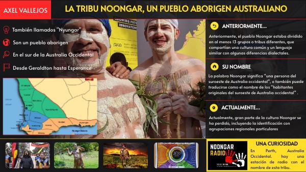 LA TRIBU NOONGAR - AXEL VALLEJOS SEC4A | Genially