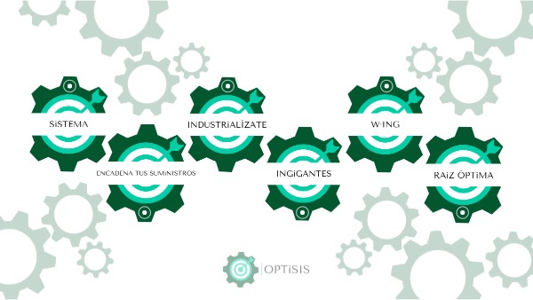 Propuestas OPTiSIS 2024 | Genially