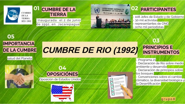 cumbre rio 92