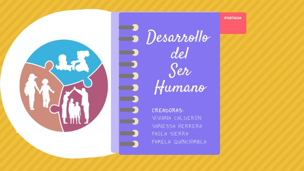 DESARROLLO HUMANO | Genially