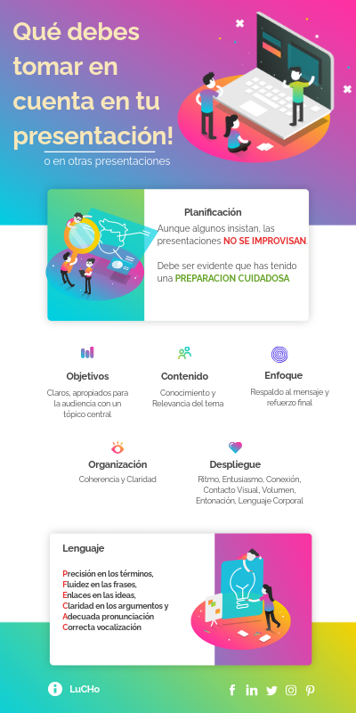 Presentación Genial | Genially