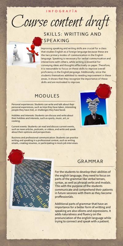 INFO CHART | Genially