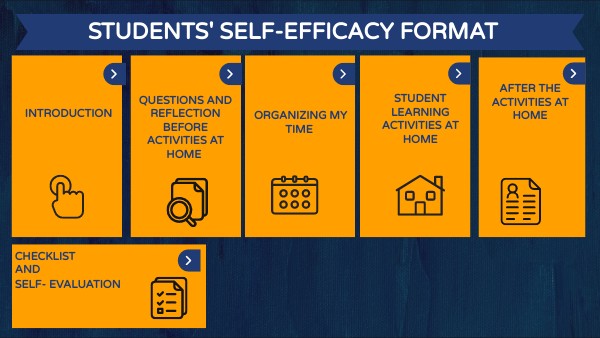 students' self-efficacy format