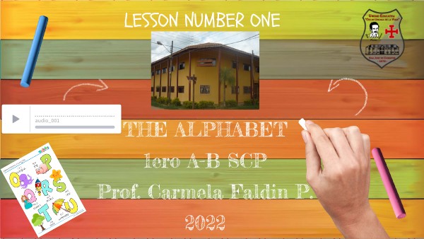 INGLES 1ero AB | Genially