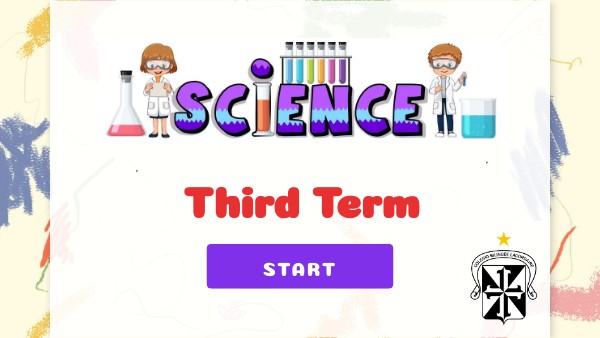 3rd Grade, 3rd Term | Genially