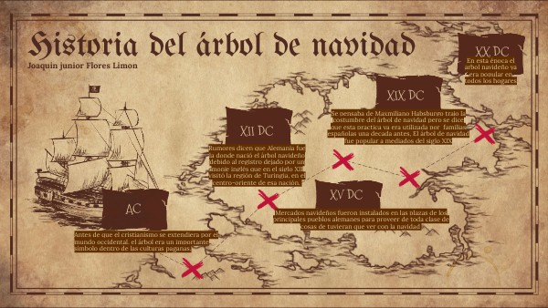 HISTORIA DEL ÁRBOL NAVIDEÑO