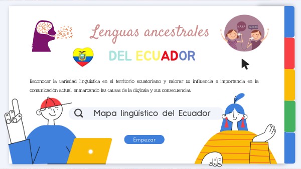 Mapa lingüístico del Ecuador | Genially