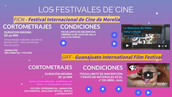 INFOGRAFIA: LOS FESTIVALES DE CINE
