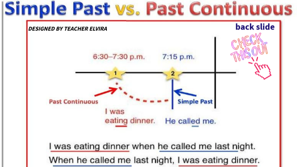 Past simple vs Past progressive | Genially