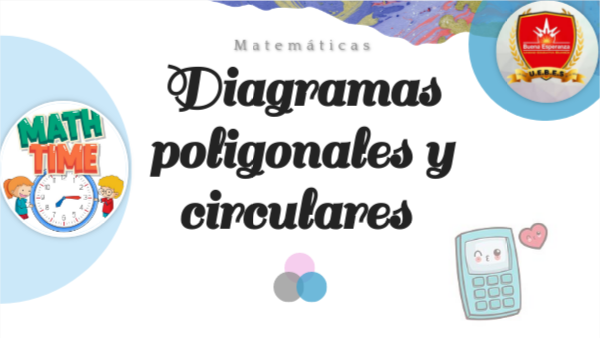 Diagramas poligonales y circulares | Genially