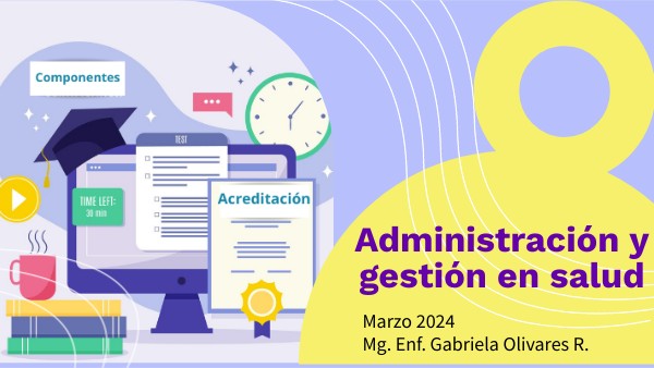 Clase 1 Administración y gestión en salud | Genially