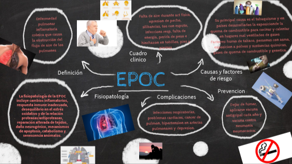 MAPA MENTAL EPOC