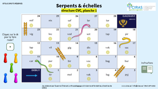 Structure CVC | Genially