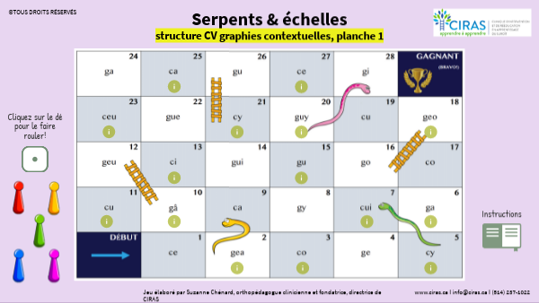 Structure CV graphies contextuelles | Genially