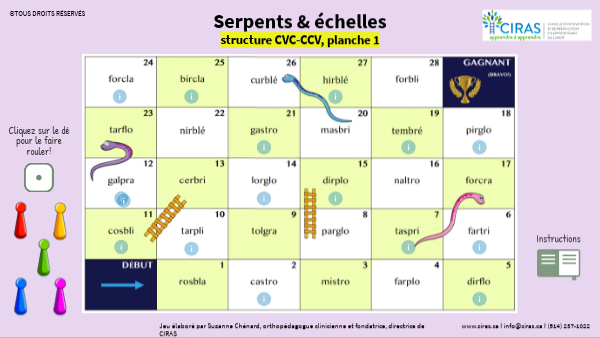 Structure CVC-CCV | Genially