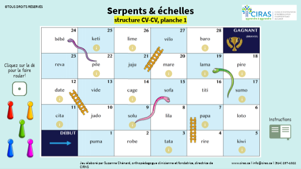 Structure CV-CV | Genially