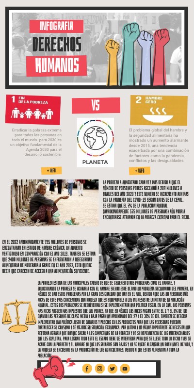 INFO DERECHOS HUMANOS | Genially