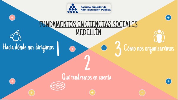 FCS-Medellín | Genially