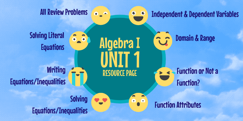 Unit 1 Algebra Resource Page | Genially