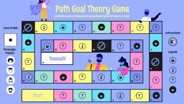 Path Goal Theory Game
