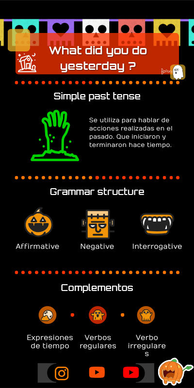 Simple past tense | Genially