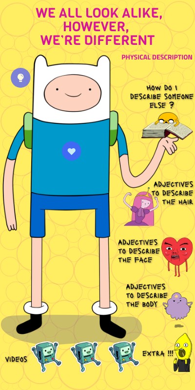 physical description