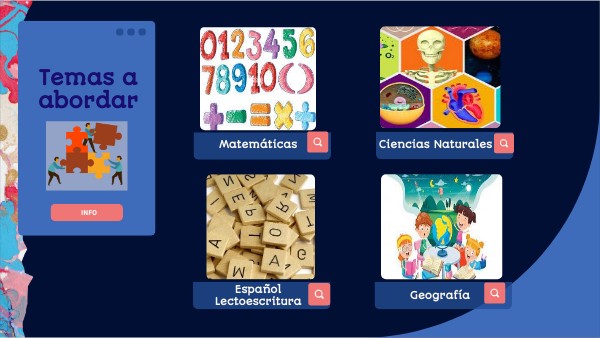 Temas a abordar | Genially