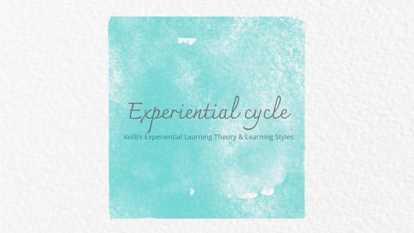 4. .Experiential cycle (Pol&teI) | Genially