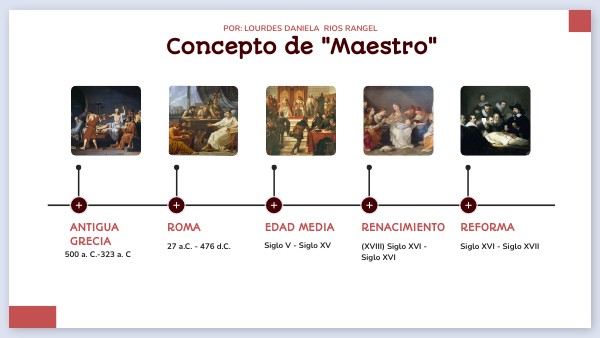 Concepto de "Maestro"