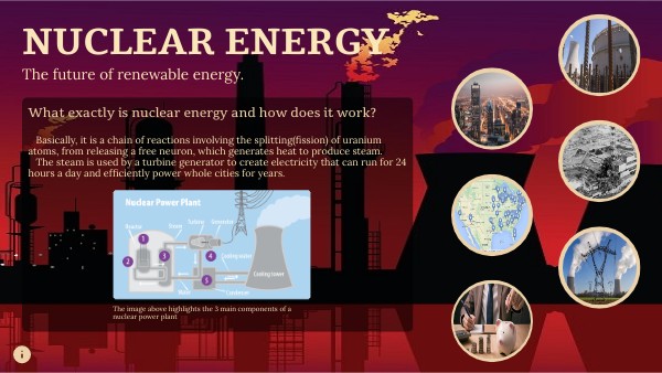 MJ - Alternative Energy Project | Genially