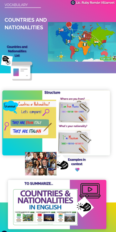 Vocabulary: Countries and Nationalities | Genially