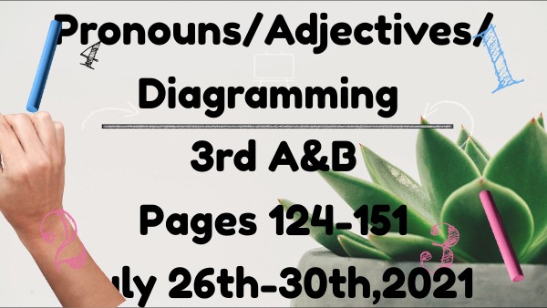 Week 6 III Language | Genially