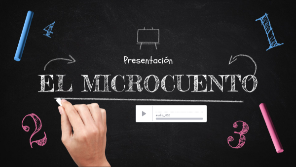 EL MICROCUENTO | Genially