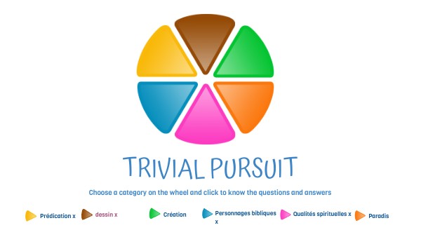 Trivial Pursuit | Genially