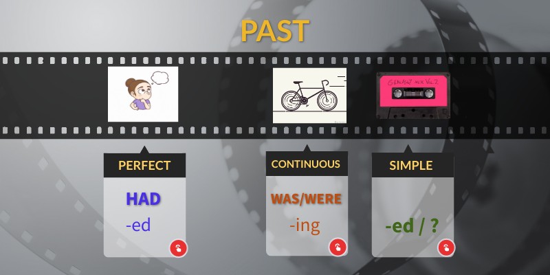 PAST REV