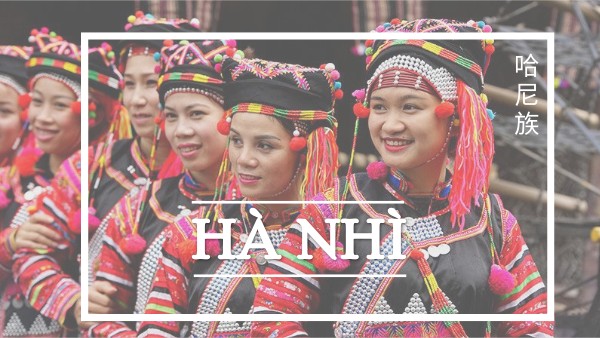 CHINA PRESENTATION | Genially