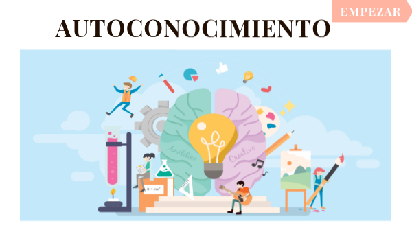 Autoconocimiento | Genially