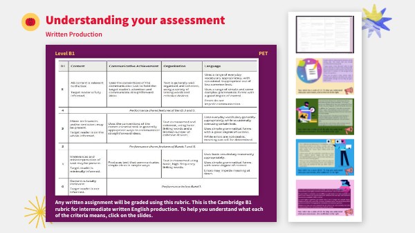 Understanding your PET writing scores | Genially