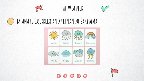 The weather | Genially