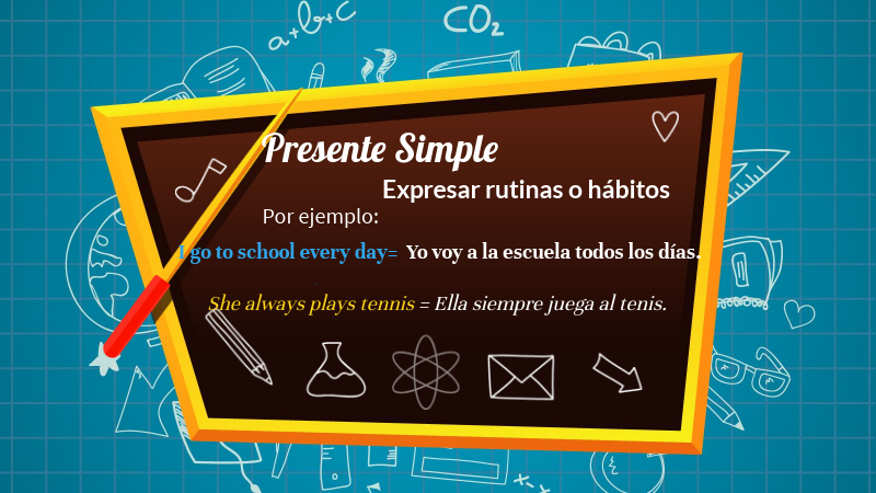 Presente Simple | Genially