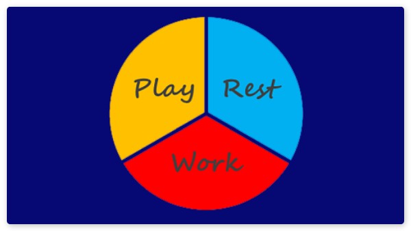 UNIT. 2: SIMPLE PRESENT | Genially