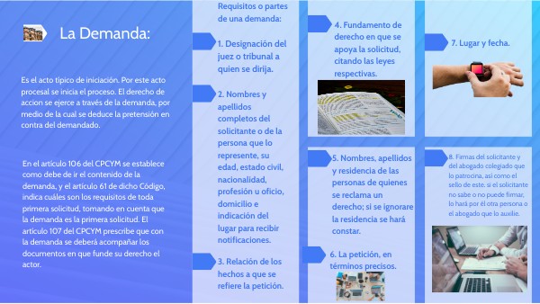 La Demanda | Genially