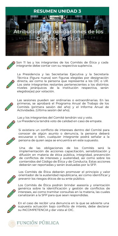 Infografía resumen U3 | Genially